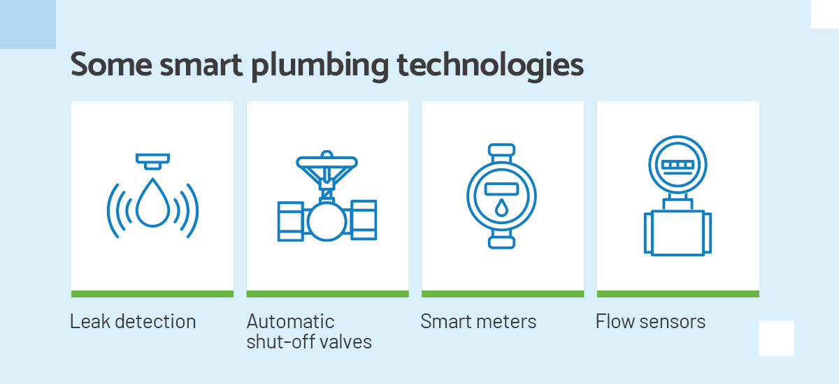 Prevent Water Damage: Protecting Your Business Property